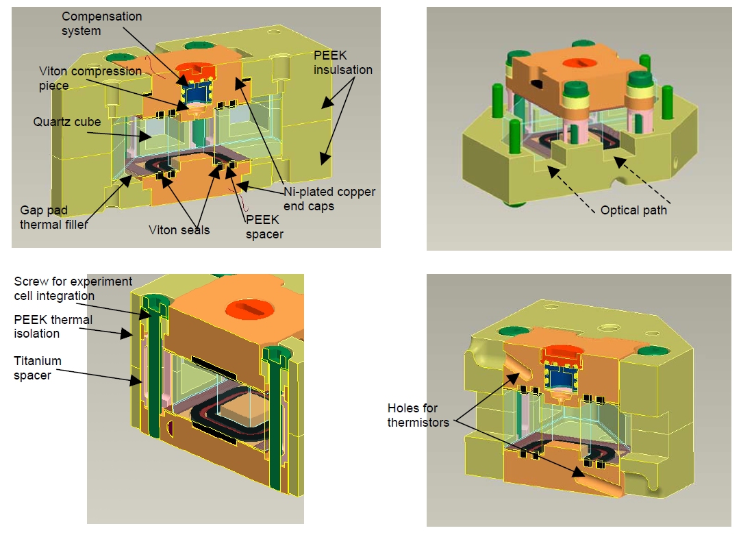 The Experiment Hardware - PARTICLE VIBRATION
